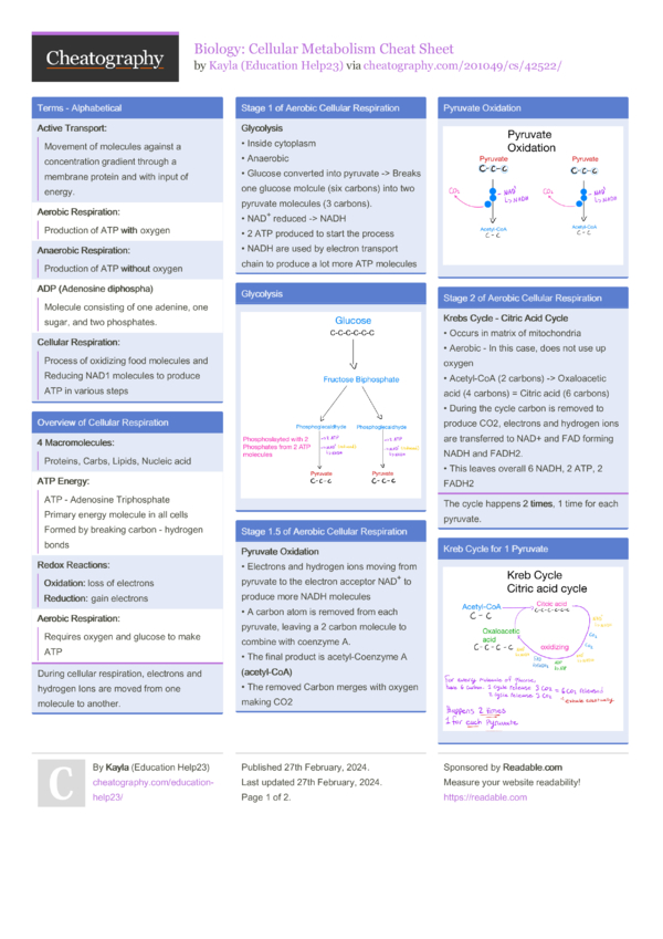 Biology: Cellular Metabolism Cheat Sheet by Education Help23 - Download ...