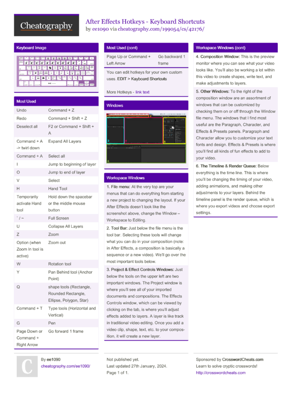 After Effects Hotkeys - Keyboard Shortcuts by ee1090 - Download free ...