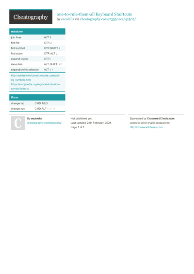 1343 Software Cheat Sheets - Cheatography.com: Cheat Sheets For Every ...