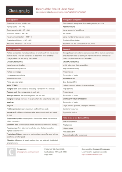 SCENE SIX - A Streetcar Named Desire Cheat Sheet by Maisie_ - Download ...