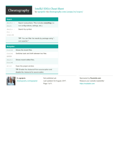5 Intellij-idea Cheat Sheets - Cheatography.com: Cheat Sheets For Every Occasion