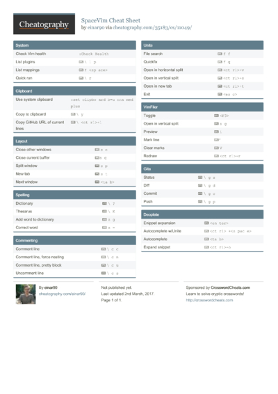 1293 Software Cheat Sheets - Cheatography.com: Cheat Sheets For Every Occasion