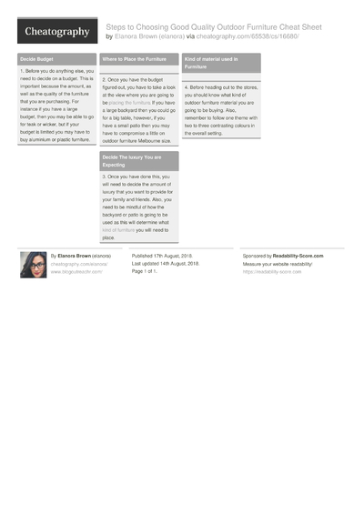 MQTT - Lightweight Messaging Protocol Cheat Sheet by otavio021 ...