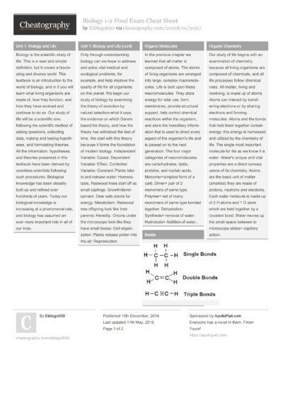 Zellorganellen Cheat Sheet by [deleted] - Download free from ...