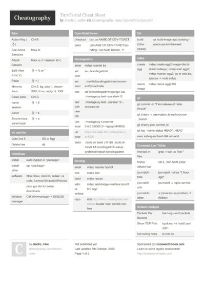 37 Working Cheat Sheets - Cheatography.com: Cheat Sheets For Every Occasion