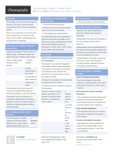 The Self-Concept Theory of Carl Rogers Cheat Sheet by ElectroM ...