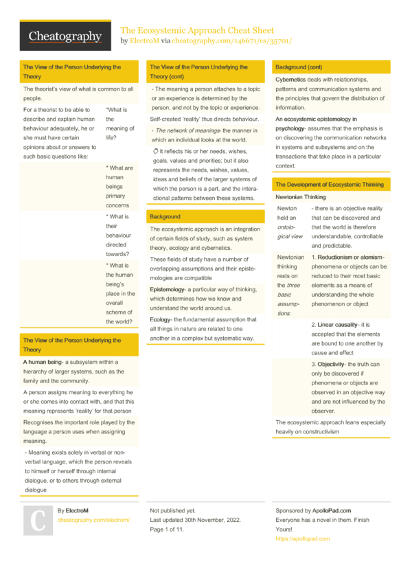 The Ecosystemic Approach Cheat Sheet by ElectroM - Download free from ...