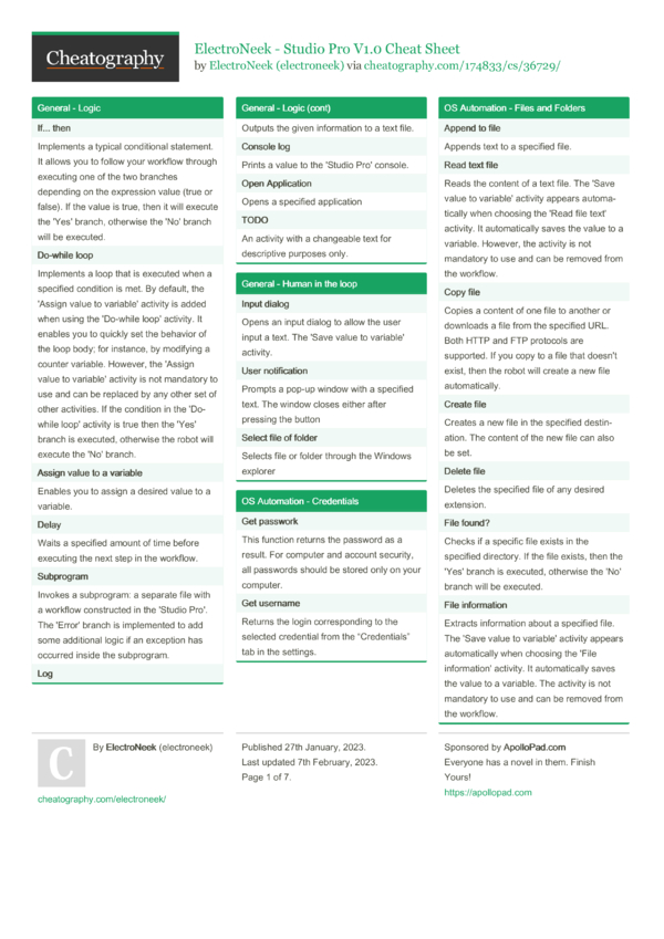 ElectroNeek - Studio Pro V1.0 Cheat Sheet by electroneek - Download ...