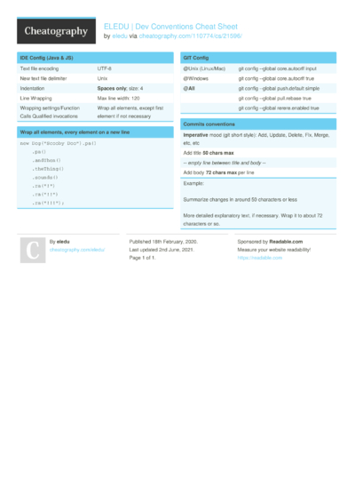 33 IDE Cheat Sheets - Cheatography.com: Cheat Sheets For Every Occasion