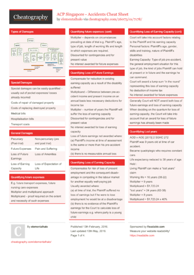 146 Law Cheat Sheets - Cheatography.com: Cheat Sheets For Every Occasion