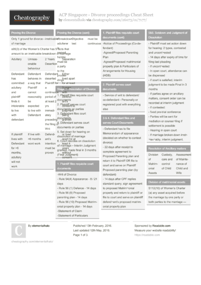 HTML Character Entities Cheat Sheet by DaveChild - Download free from Cheatography ...