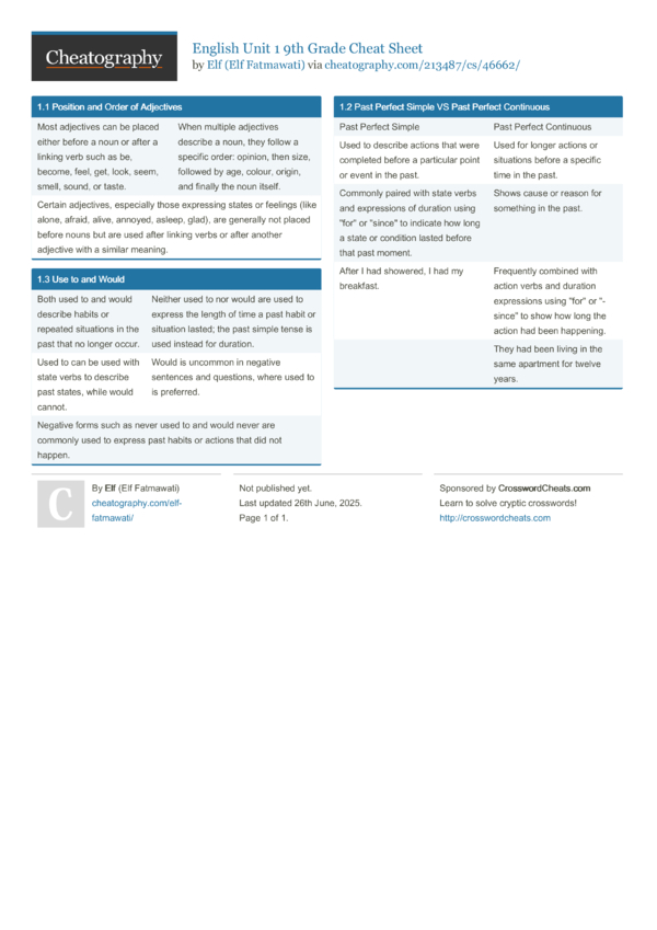 English Unit 1 9th Grade Cheat Sheet by Elf Fatmawati - Download free ...