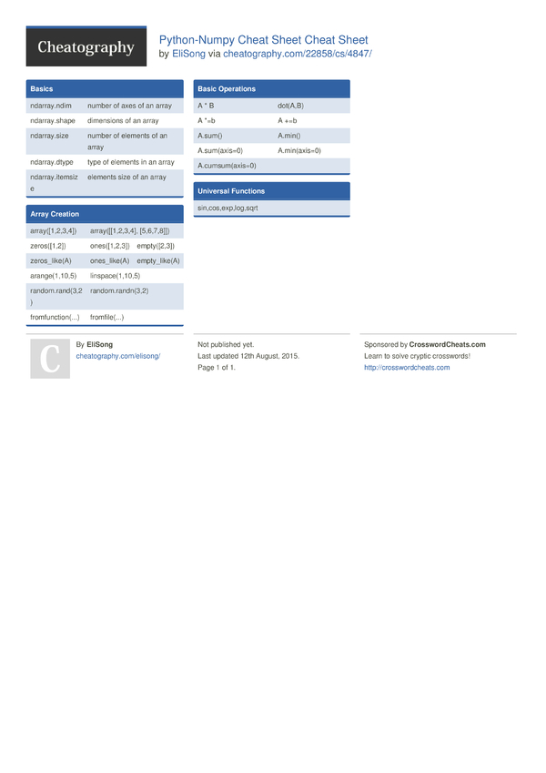 Python-Numpy Cheat Sheet Cheat Sheet by EliSong - Download free from ... Python-Numpy Cheat Sheet Cheat Sheet by EliSong - Download free from ...