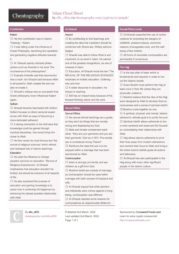 Islam Cheat Sheet by ella_elf25 - Download free from Cheatography ...