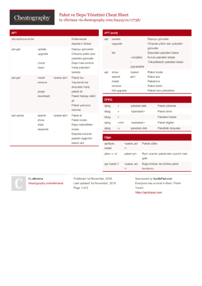 47 Systems Cheat Sheets - Cheatography.com: Cheat Sheets For Every Occasion