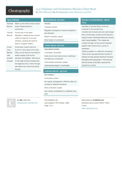 30 Ocr Cheat Sheets - Cheatography.com: Cheat Sheets For Every Occasion