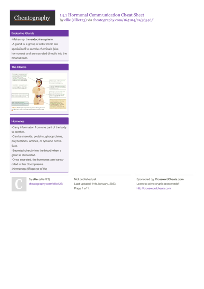 30 Ocr Cheat Sheets - Cheatography.com: Cheat Sheets For Every Occasion