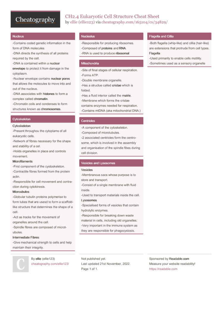 Ch24 Eukaryotic Cell Structure Cheat Sheet By Ellie123 Download Free