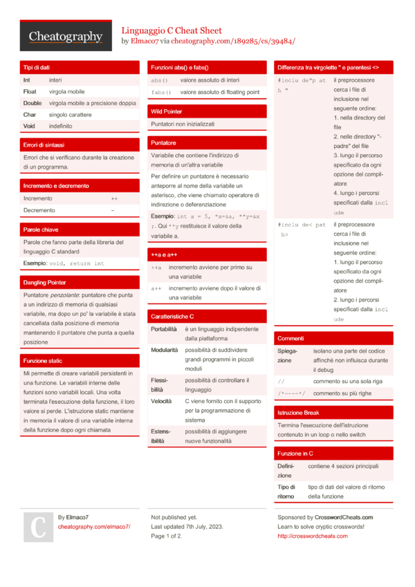 Linguaggio C Cheat Sheet by Elmaco7 - Download free from Cheatography - Cheatography.com: Cheat ...