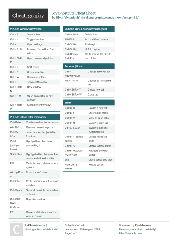 My Shortcuts Cheat Sheet by elvisnipah - Download free from ...