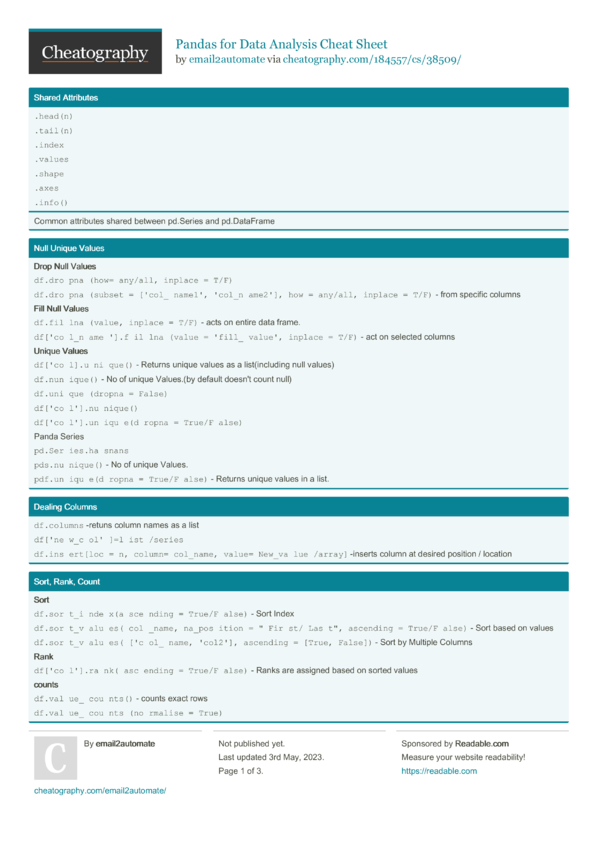Pandas for Data Analysis Cheat Sheet by email2automate - Download free from Cheatography ...