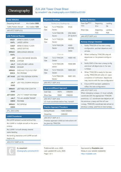 3ds Max Keyboard Shortcuts by oguzkonya - Download free from ...