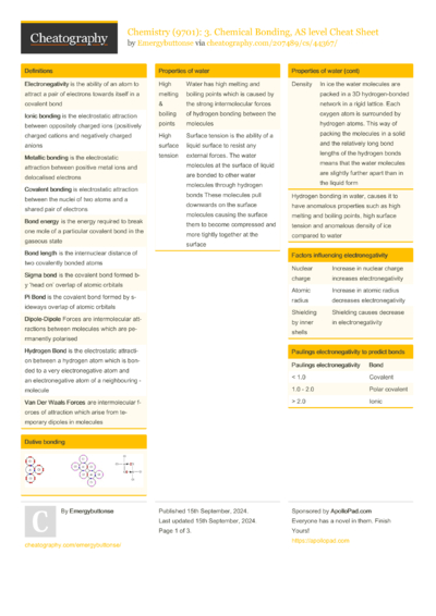 Ionic and Covalent Bonding Cheat Sheet by fongrsy - Download free from ...
