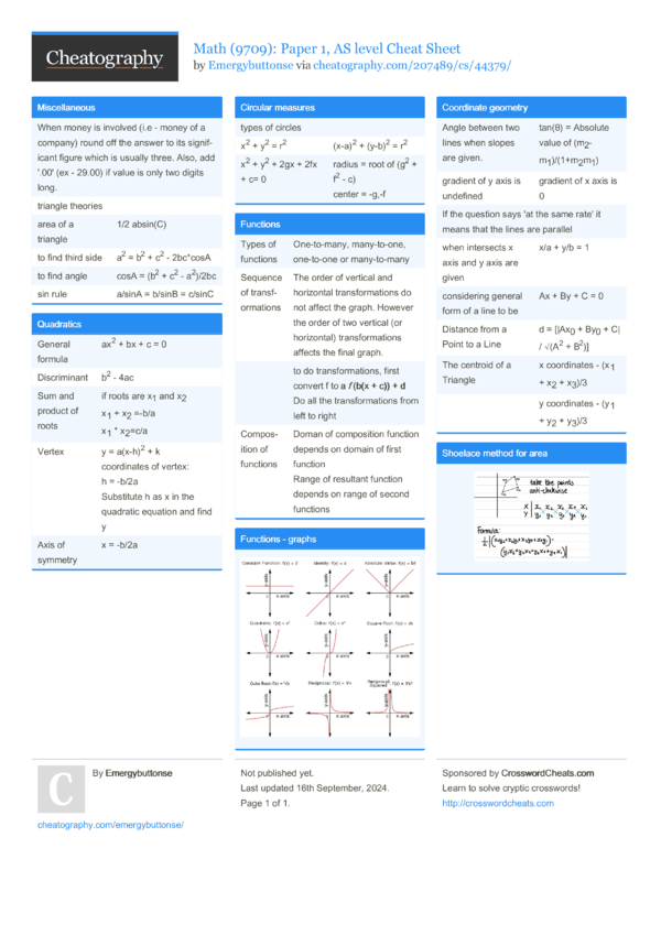 Math (9709): Paper 1, AS level Cheat Sheet by Emergybuttonse - Download free from Cheatography ...