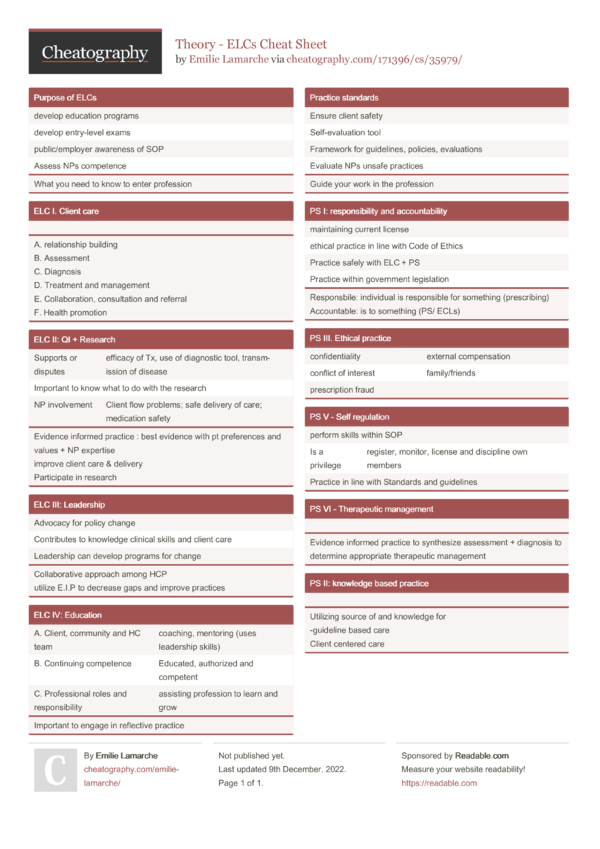 Theory - ELCs Cheat Sheet by Emilie Lamarche - Download free from ...