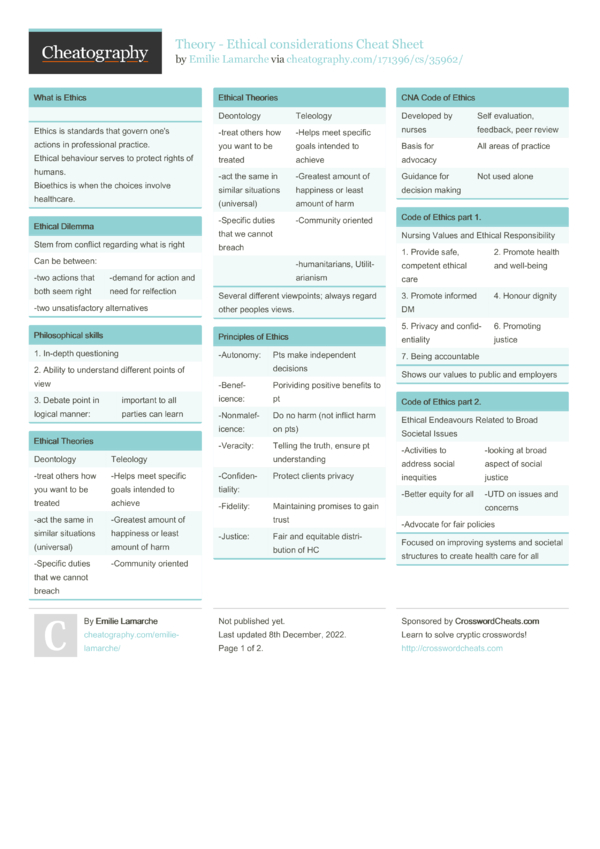 Theory - Ethical considerations Cheat Sheet by Emilie Lamarche ...