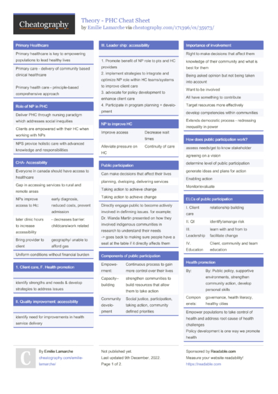 2526 Education Cheat Sheets - Cheatography.com: Cheat Sheets For Every ...