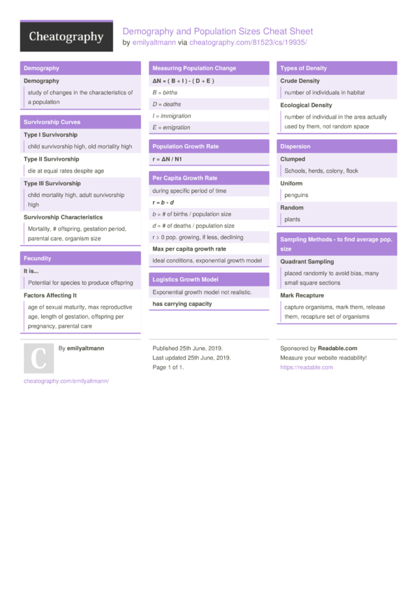 Demography and Population Sizes Cheat Sheet by emilyaltmann - Download ...