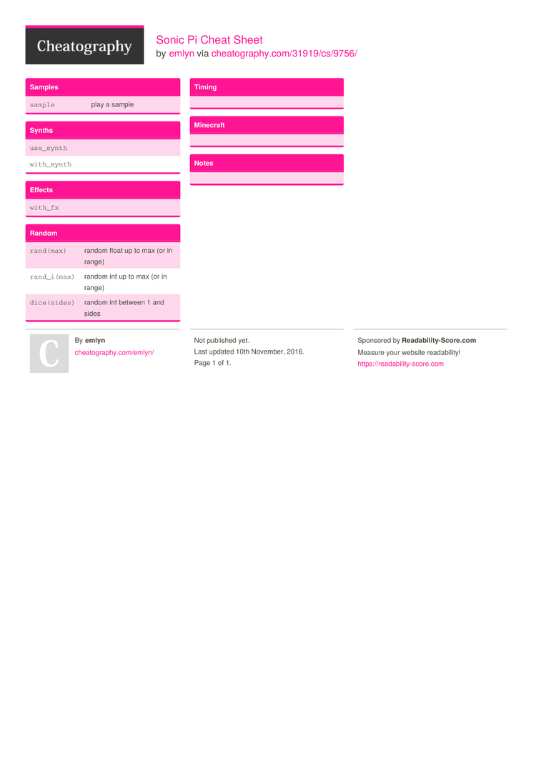 Sonic Pi Cheat Sheet by emlyn - Download free from Cheatography ... Sonic Pi Cheat Sheet by emlyn - Download free from Cheatography ...