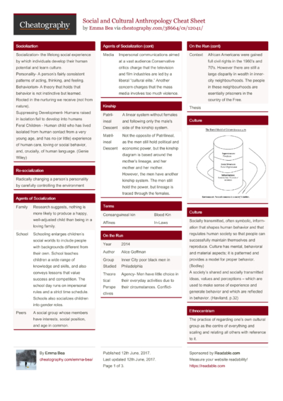 Cheat Sheets Matching "free cardware cheat codes" - Cheatography.com ...