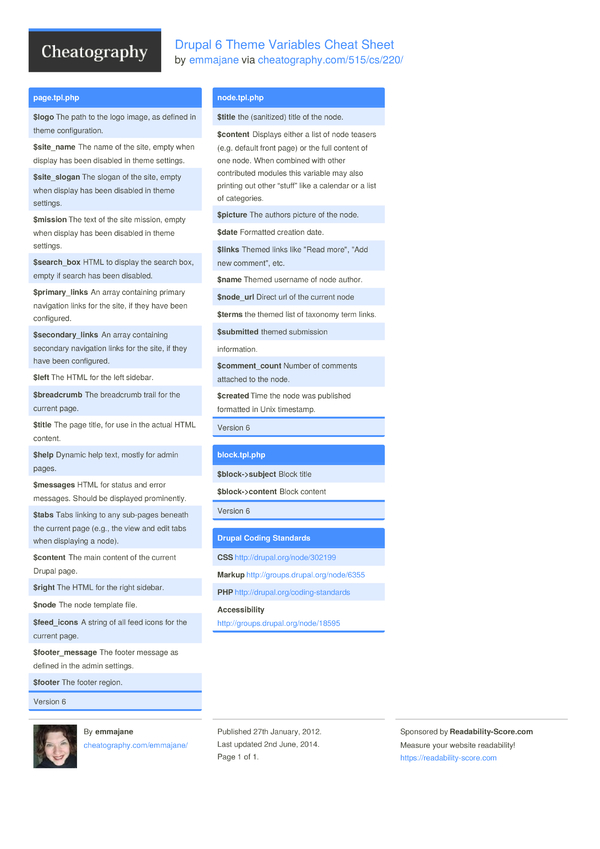 Drupal 6 Theme Variables Cheat Sheet by emmajane - Download free from ...