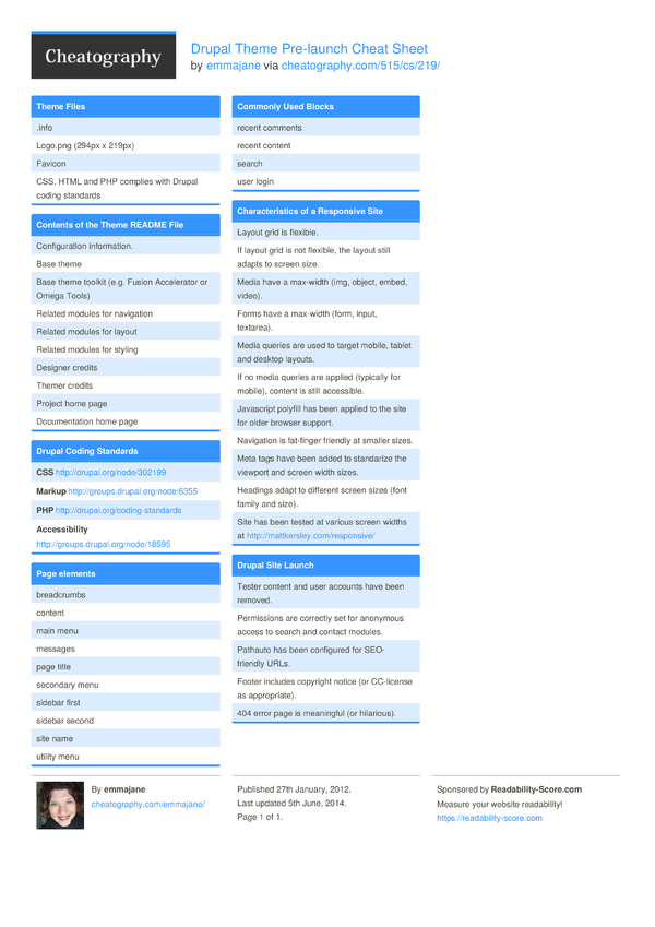 Drupal Theme Pre-launch Cheat Sheet by emmajane - Download free from Cheatography - Cheatography ...