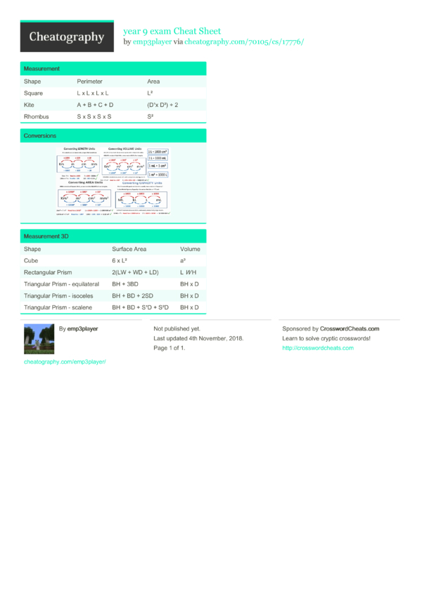 year 9 exam Cheat Sheet by emp3player - Download free from Cheatography ...