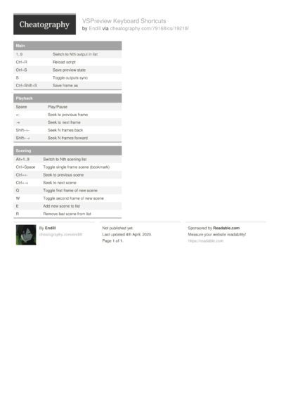 14 Video Cheat Sheets - Cheatography.com: Cheat Sheets For Every Occasion