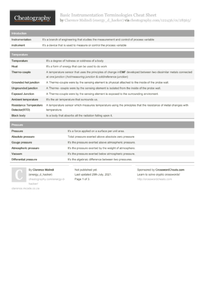 17 Electronics Cheat Sheets - Cheatography.com: Cheat Sheets For Every ...