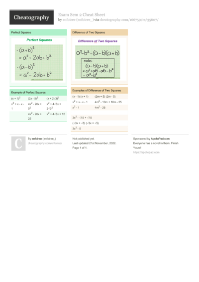 204 Mathematics Cheat Sheets - Cheatography.com: Cheat Sheets For Every ...