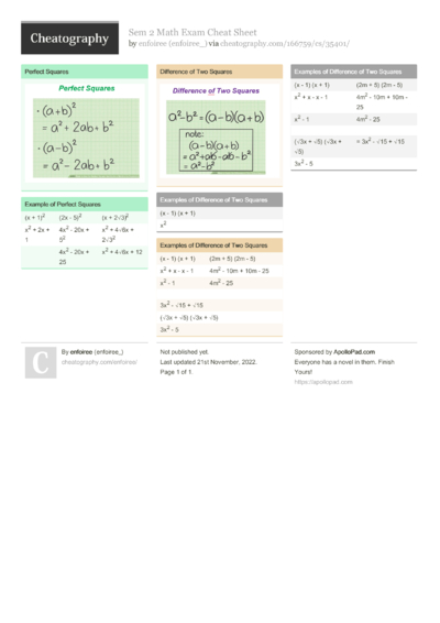 2528 Education Cheat Sheets - Cheatography.com: Cheat Sheets For Every Occasion