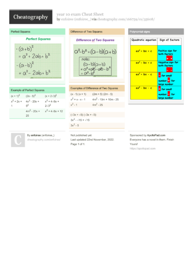 204 Mathematics Cheat Sheets - Cheatography.com: Cheat Sheets For Every Occasion
