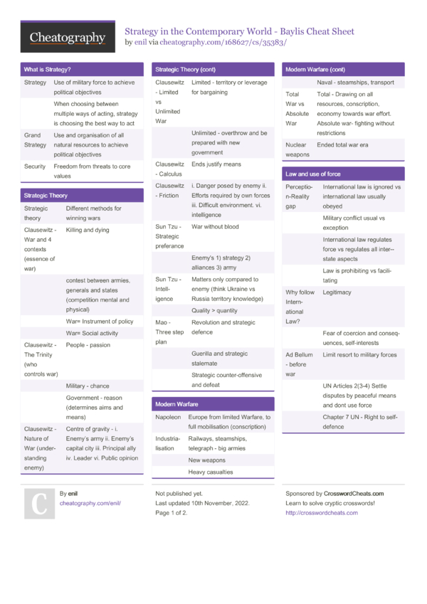 Strategy in the Contemporary World - Baylis Cheat Sheet by enil ...