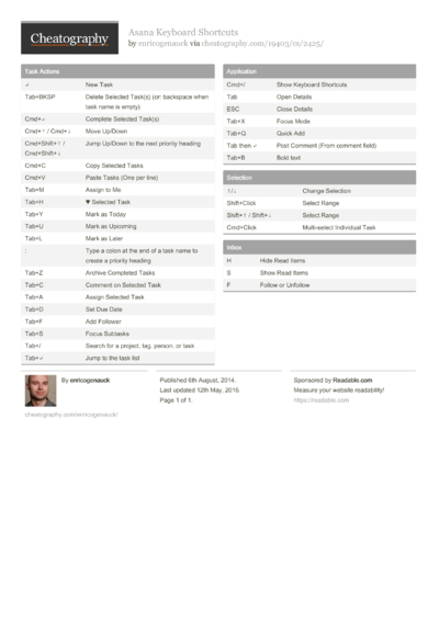 Common ICD/CPT Codes Cheat Sheet by Drasante - Download free from ...