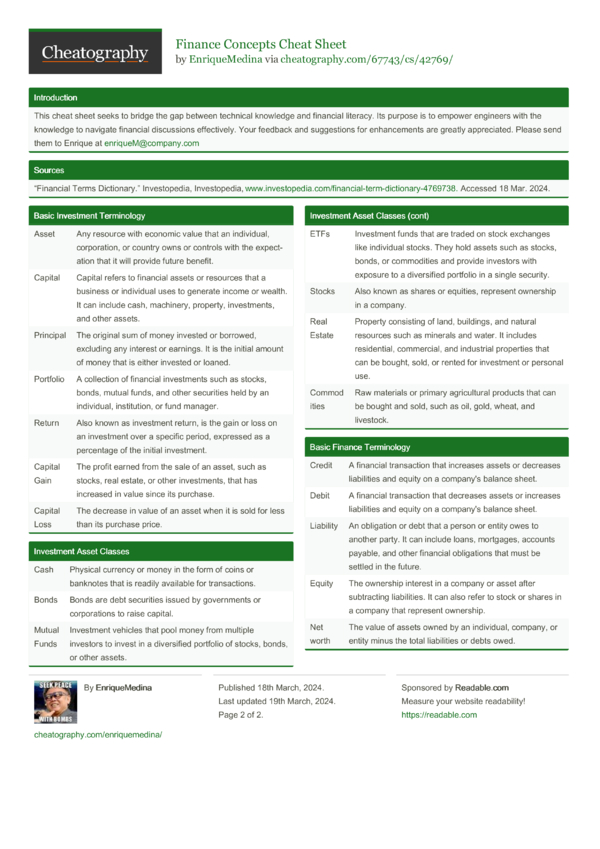 Finance Concepts Cheat Sheet by EnriqueMedina - Download free from ...