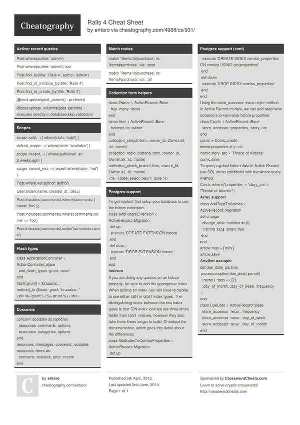 Rails 4 Cheat Sheet by entaro - Download free from Cheatography ...