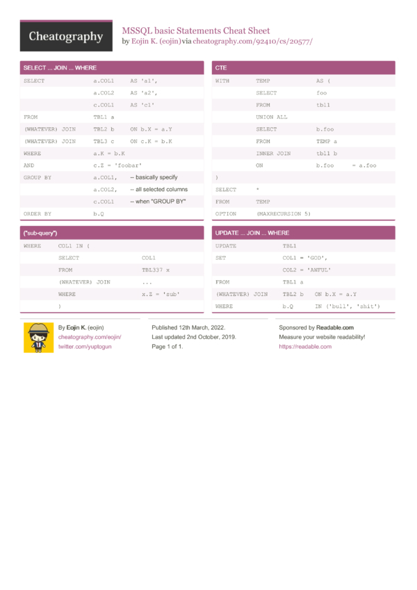 MSSQL basic Statements Cheat Sheet by eojin - Download free from ...