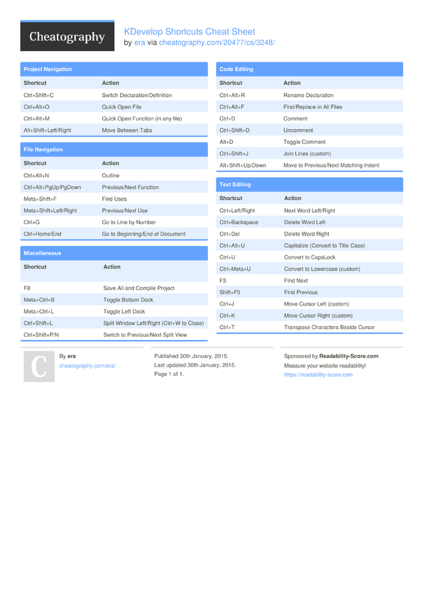 KDevelop Shortcuts Cheat Sheet by era - Download free from Cheatography ...