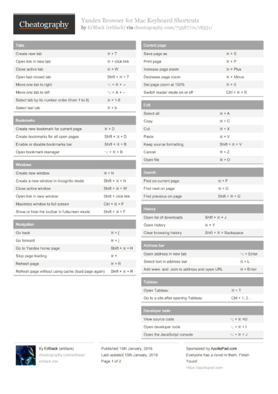 Cheat Sheets Matching "sparx reader cheat" - Cheatography.com: Cheat ...