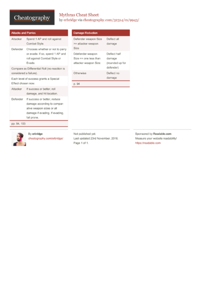 15 Roleplaying Cheat Sheets - Cheatography.com: Cheat Sheets For Every ...